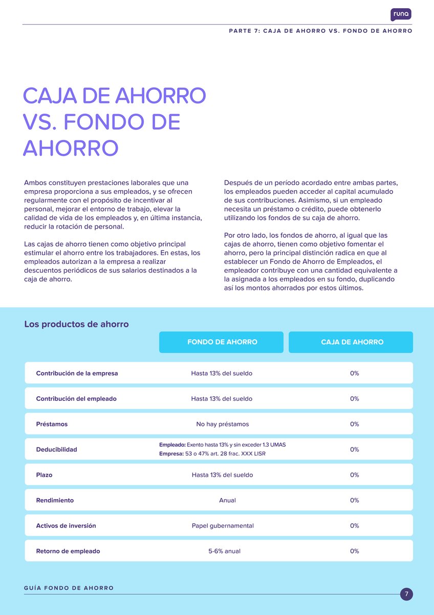 Guia definitiva sobre caja de ahorro | Runa HR